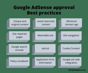 Google AdSense approval tips and tricks checklist with FAQs