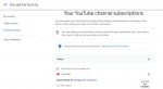 How to See When I Subscribed to a YouTube Channel? (Subscription History)
